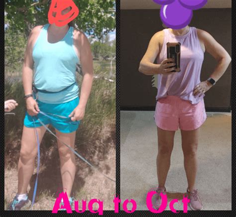 Progress R Cico