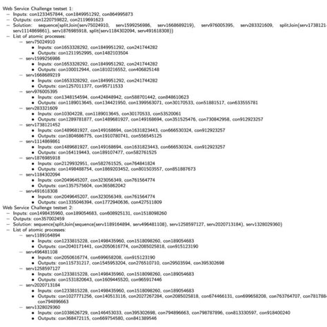 Genetic Programming Algorithm For Web Services Composition Download
