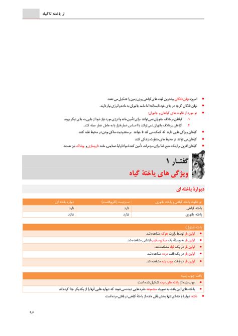 درسنامه زیست دهم ویژه امتحانات پایانی فصل 6 از یاخته تا گیاه گاما