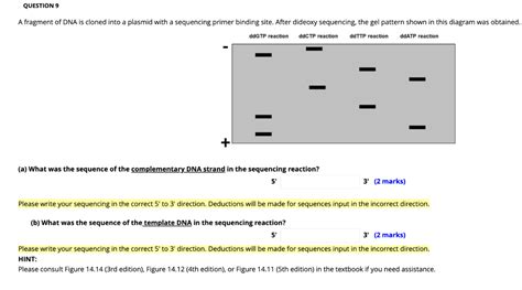 Solved QUESTION A Fragment Of DNA Is Cloned Into A Plasmid Chegg