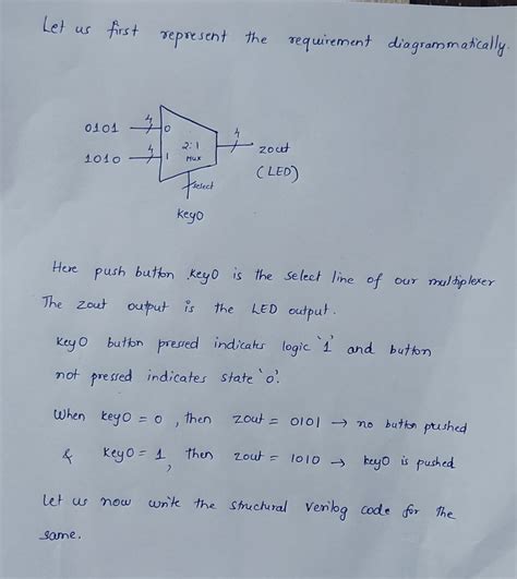 Solved Need Verilog Code To Inout Into Quartus MILESTONE 1 2x1