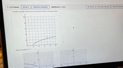 solved consider the graph of the one to one function shown