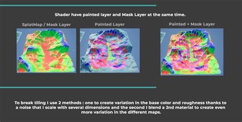 Killian Dos Santos Procedural Biome Unreal