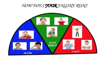 How Does Your Engine Run Social Story By Marina Mladenovic TpT