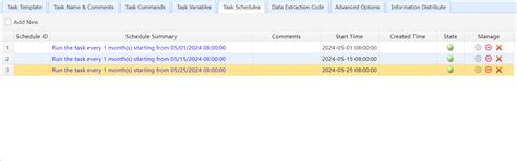Using Task Schedules Sqlmessenger