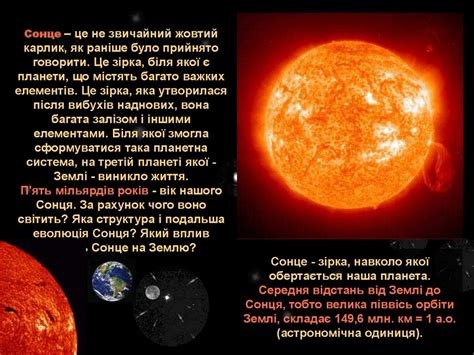 Зірка Сонце Online Presentation