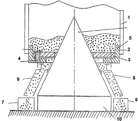 Technological Scheme Of The Installation For Sorting Granular Materials