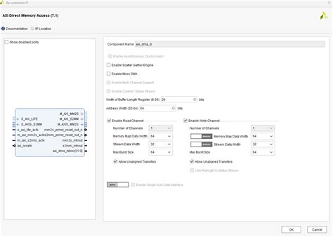 Zynq Ultrascal RF Data Converter To DMA Support PYNQ