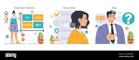 Decision Making Set Strategic Thinking Brainstorming And Solution Research Multiple Options