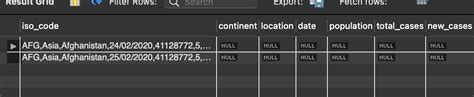 Help With Importing Large Dataset Rsql