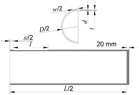 Annotated Symmetrical Quarter Model With 2 Longitudinally Aligned