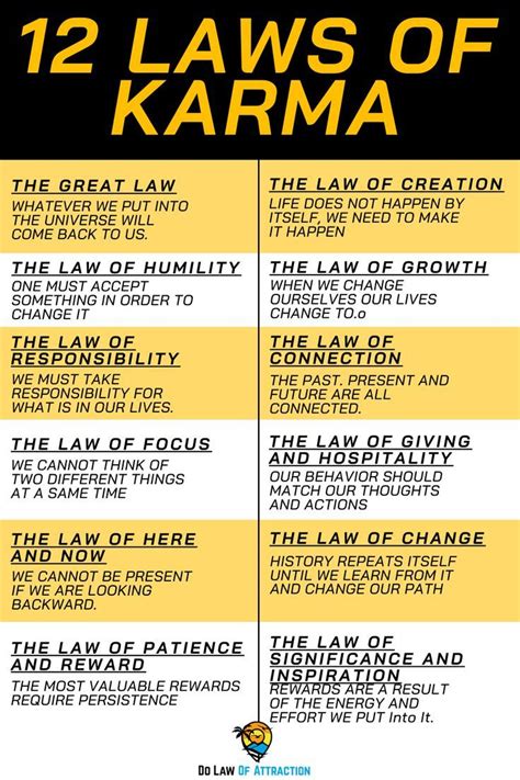 The Law Of Karma The 12 Laws Of Karma To Live By Karma Quotes Life
