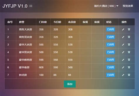 宾馆报价牌酒店价目表显示屏价格电子标价牌软件液晶房价牌价格牌 淘宝网 花瓣网