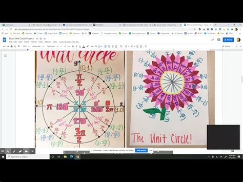 3d Unit Circle Precalculus