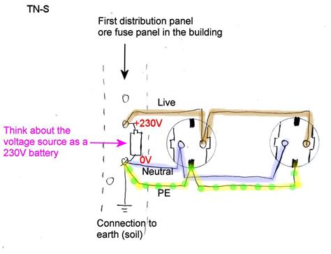 Probe Oscilloscope Ground Blow Up Issues Usb Page 2