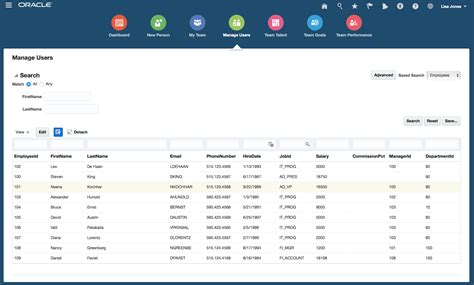 Andrej Baranovskij Blog Adf And Cloud User Experience Rapid Development Kit