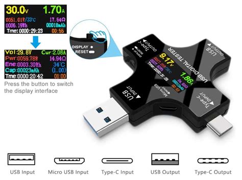 This USB Simple Tester Will Save You Lots Of Diagnostic Headaches ZDNet