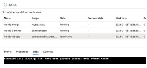 Aci Is Still Restart And Terminate Microsoft Qanda