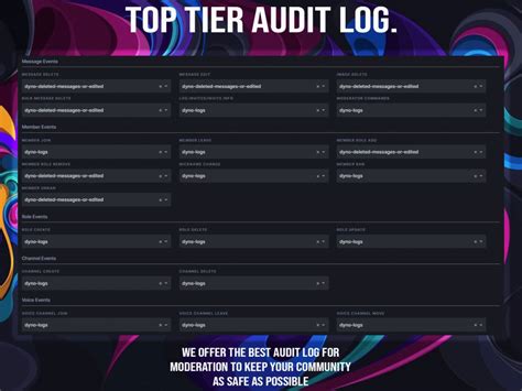 Fully Setup Discord Server Upwork