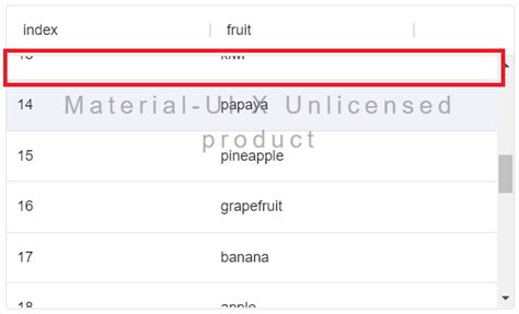 Datagrid Virtualization Not Respecting Scrolltop · Issue 1911 · Mui