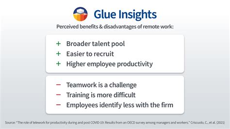 Benefits And Disadvantages Of Remote Work