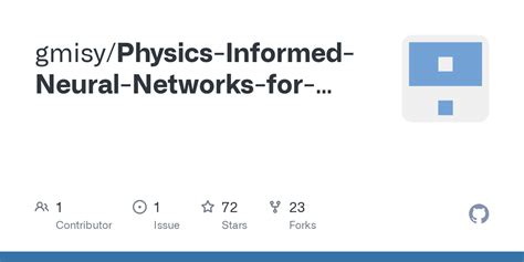 GitHub Gmisy Physics Informed Neural Networks For Power Systems