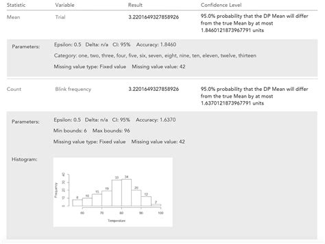 Release Page Formatting Html · Issue 463 · Opendpdpcreator · Github