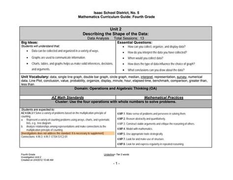 Grade 2 English Second Periodic Test Doc Gardening Home And Garden