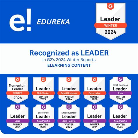 chris perrine on linkedin congratulations to edureka for securing the