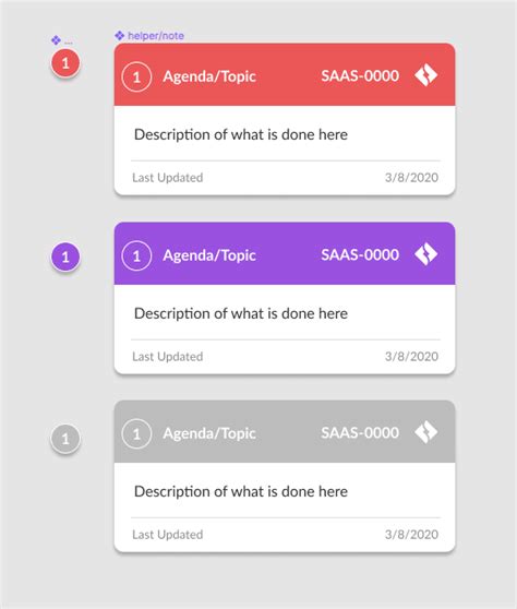 Syncing Our Jira Tickets To Our Designs Codefresh