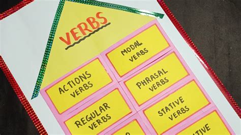 Verbs In English Grammar Verbs Project Work Verbs Project Chart