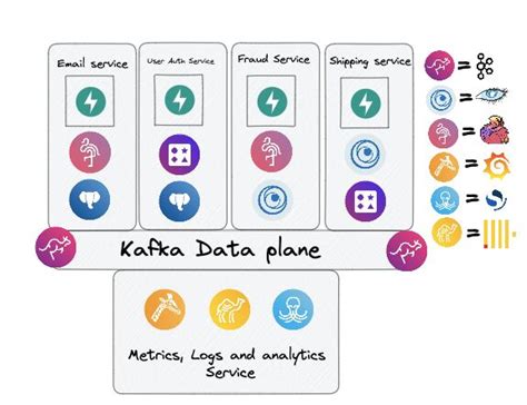 Nadeera Sampath Posted On Linkedin