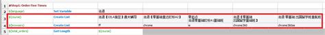 Robotframework环境配置二十一：数据驱动（总结）rotbot Framework Datadriver代码 Csdn博客