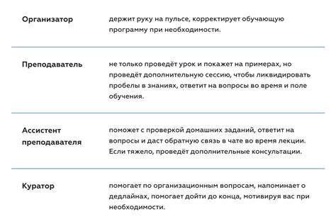 Лучшие курсы по аналитике данных в 2024 году для начинающих с нуля