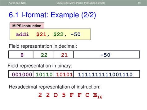 Cs1010 Programming Methodology Ppt Download Cs1010 Programming Methodology Ppt Download
