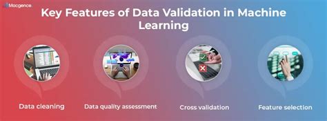 数据验证在机器学习中的重要作用 Macgence 数据验证在机器学习中的重要作用 Macgence