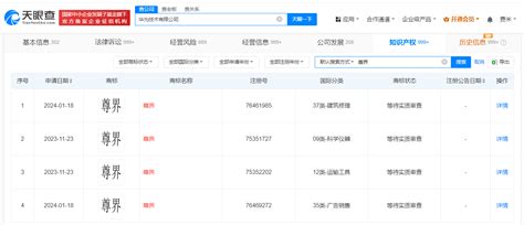 华为已申请尊界和世界商标该公司销售修理