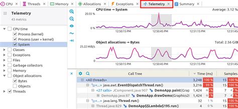 Yourkit Java Profiler Help Telemetry