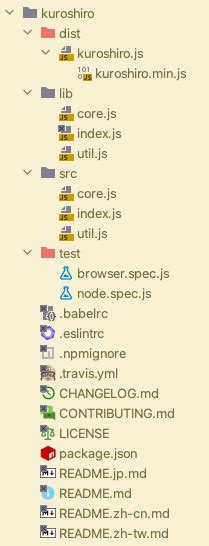 [ts] could not find a declaration file for module kuroshiro · issue