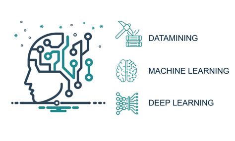 Do Project In Machine Learning And Deep Learning In Python By Azdine Im Fiverr