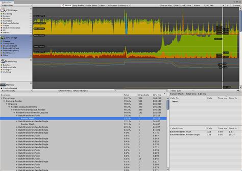 Gfx Waitforpresentongfxthread Unity Engine Unity Discussions
