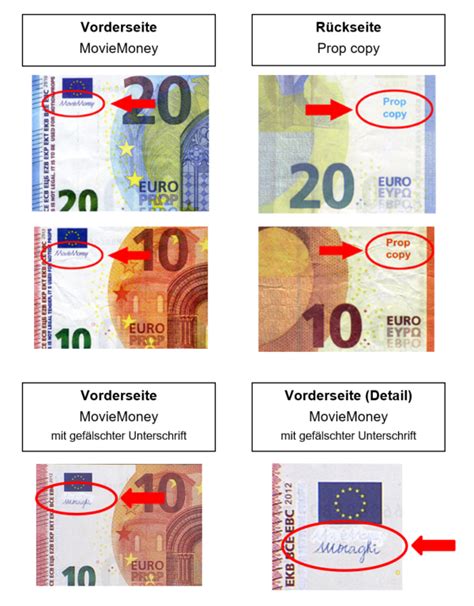 Mehr Falschgeld In Deutschland Im Umlauf Bundesbank Zieht 56 000