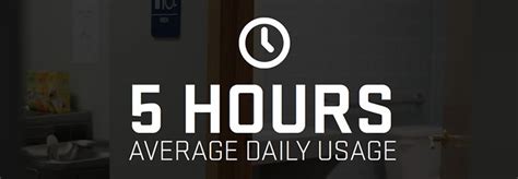 Our Results And Ideas Smart Bathroom App Adafruit Learning System