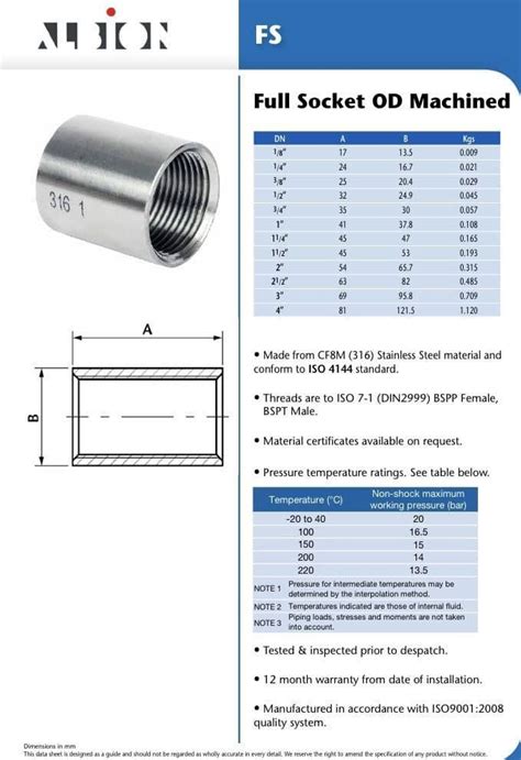 Fs Full Socket Od Machined Bspt Bsp Parallel Ce Approved
