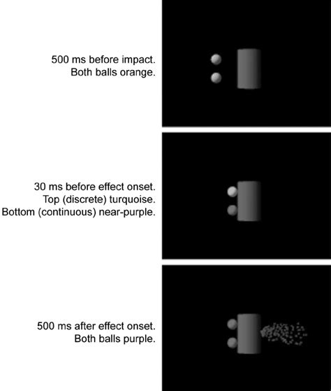three frames from a discrete and continuous animation download