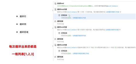 影刀RPA初级二 阿里云开发者社区