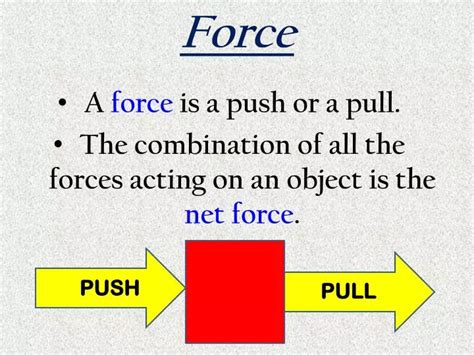 Ppt Force Powerpoint Presentation Free Download Id 2635300