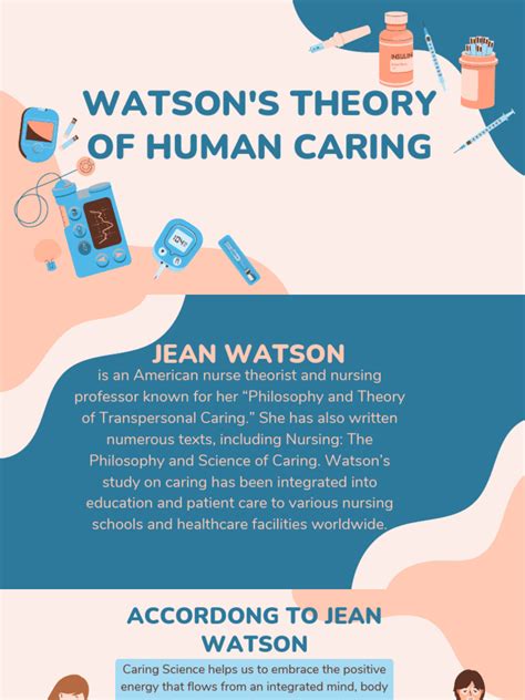 Watsons Theory Of Human Caring Pdf
