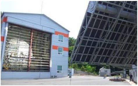 3d Modeling Of Reactor And Cavity Download Scientific Diagram