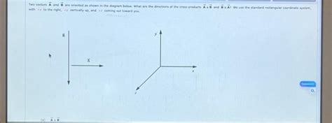 Solved Two Vectors A And B Are Oriented As Shown In The Chegg